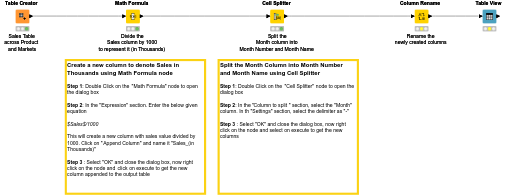 04_Transform_Using_Math_formula_and_Cell_Splitter_node — NodePit